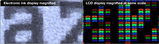 E-Ink VS LCD Displays: How they work; display technologies compared ...