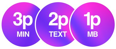 Three Pay As You Go Bundles: Data Pack Plans from £10/mo Reviewed