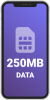 250MB of Data: How Much Is It & How Long Does It Last? Mobile Data Limits