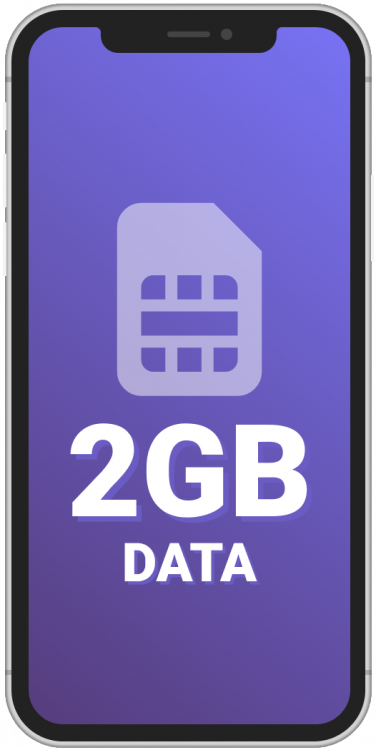 2GB of Data: How Much Is It & How Long Does It Last? Mobile Data Limits