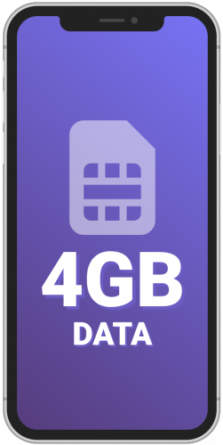 4GB of Data: How Much Is It & How Long Does It Last? Mobile Data Limits