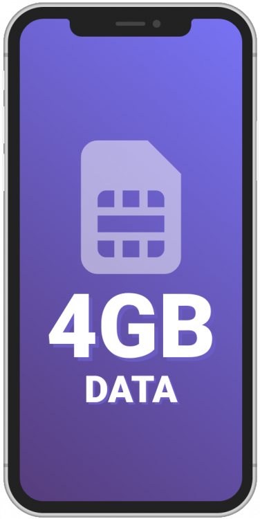 4GB of Data: How Much Is It & How Long Does It Last? Mobile Data Limits