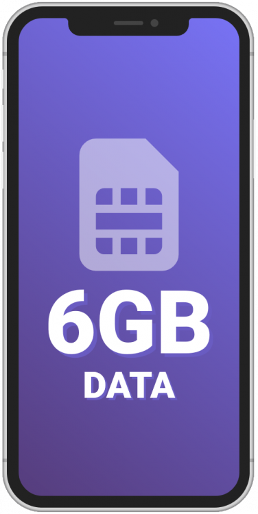 6GB of Data: How Much Is It & How Long Does It Last? Mobile Data Limits