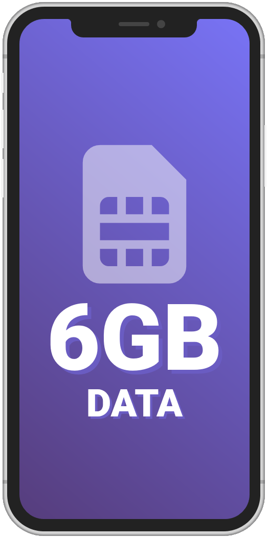 6gb-of-data-how-much-is-it-how-long-does-it-last-mobile-data-limits