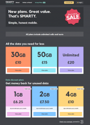 Smarty Mobile SIM Review: 30GB Data For £10, Unlimited Data For £20