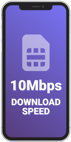 10Mbps Download Speed: What Can You Do With A 10Mbps Connection?