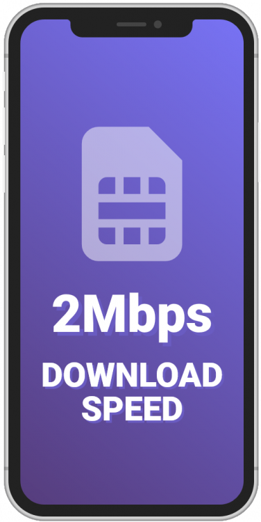 O2 Travel International Roaming Review: Countries, Speeds & Fair Usage