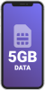 5GB of Data: How Much Is It & How Long Does It Last? Mobile Data Limits