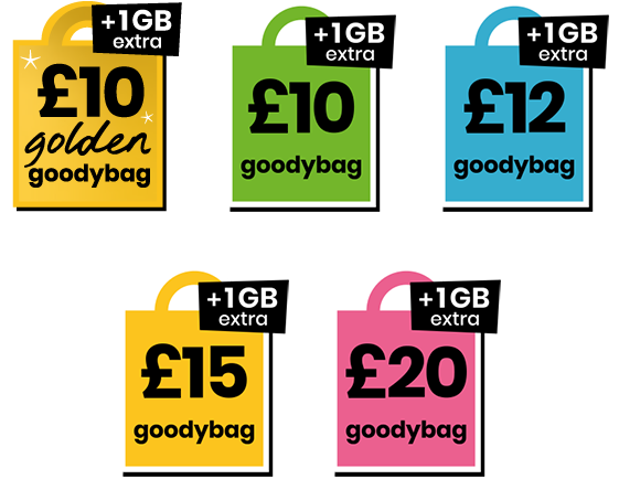 Giffgaff Goodybags & Pay As You Go Review: Bundles With O2 Coverage