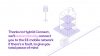 BT Hybrid Connect Broadband: Unbreakable Wi-Fi With Backup From EE