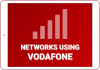 Mobile Networks Using Vodafone Coverage: Best Piggyback SIMs