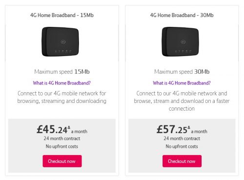 BT 4G Home Broadband & Hub: 4G Broadband With 15Mb & 30Mb Speed