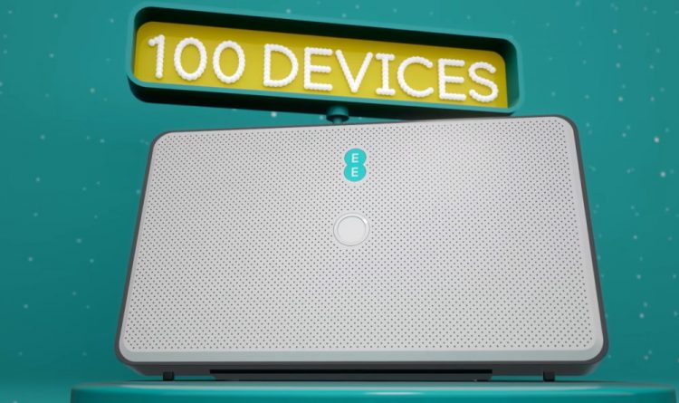EE Full Fibre Review: Fibre Max 100, 500 & 900 FTTP Broadband Plans