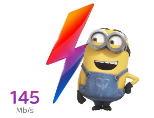 Sky Broadband Review: Superfast, Ultrafast & Gigafast With Hub