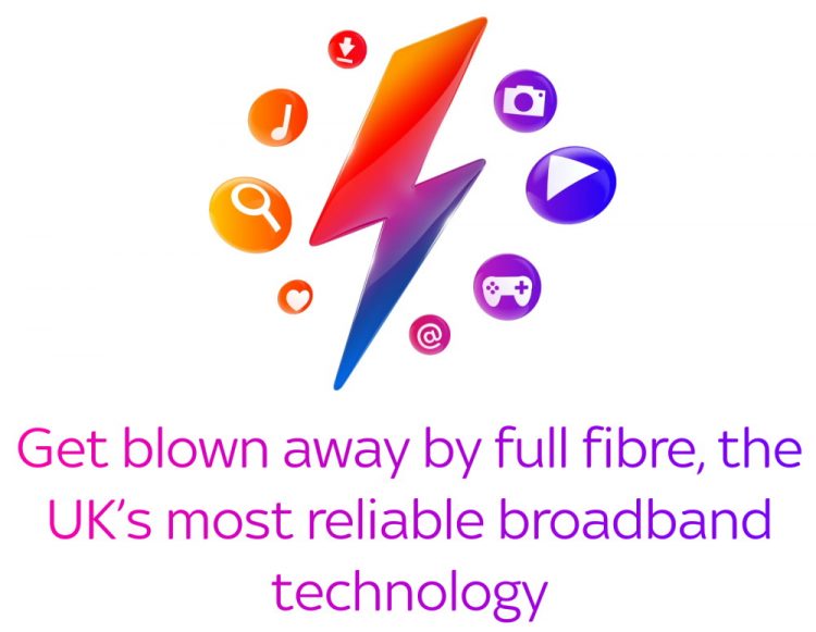 Sky Full Fibre (FTTP): What Is It & How Is It Installed?