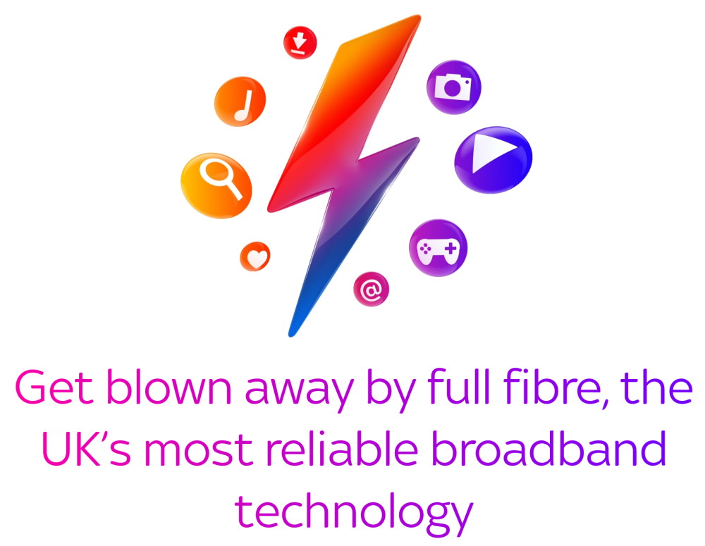 Sky Gigafast Broadband Review: 900Mbps Average Download Speed