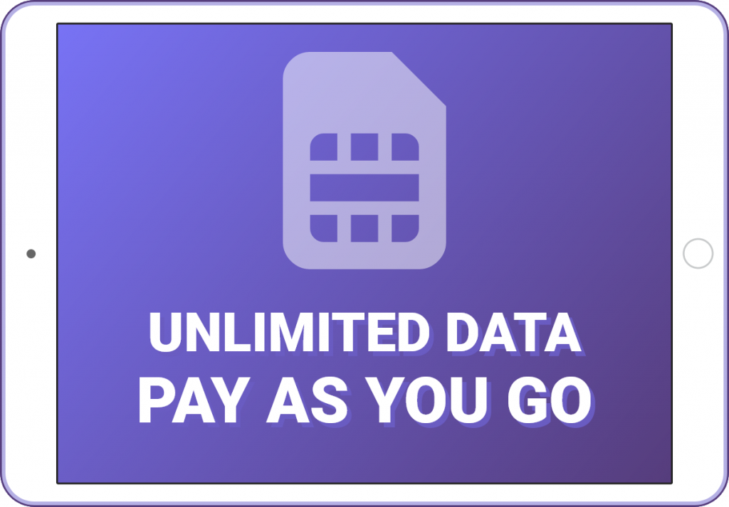 Unlimited Data Plans on UK Networks: Best Unlimited Data SIMs