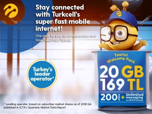Best SIM Cards for Using Your Smartphone in Turkey