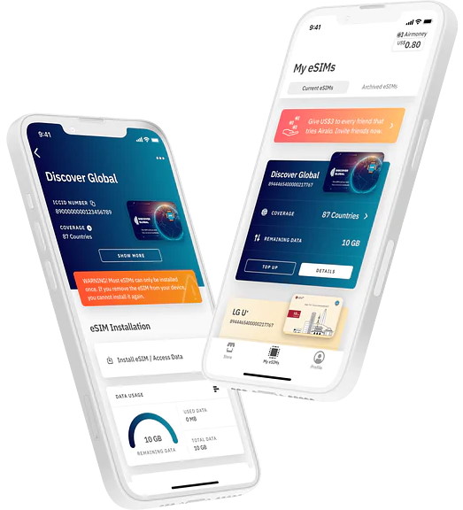 Best SIM Cards for Using Your Smartphone in the USA