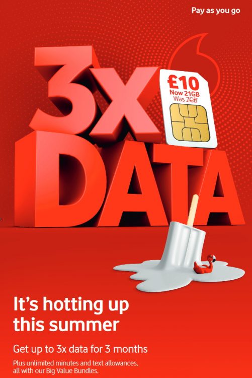 50GB of Data: How Much Is It & How Long Does It Last? Mobile Data Limits