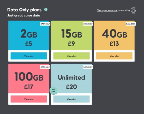 SMARTY Data Only Plans: SIM Cards For Tablets & Mobile Broadband