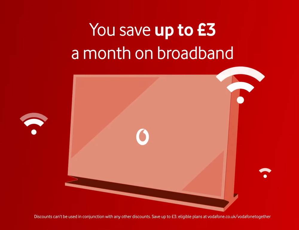 Vodafone Full Fibre FTTP Broadband: Full Fibre 1, 2, 100, 200, 500 & 900