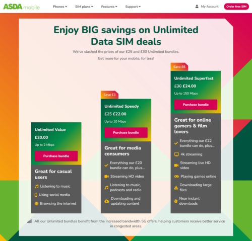 Unlimited Data Plans on UK Networks: Best Unlimited Data SIMs