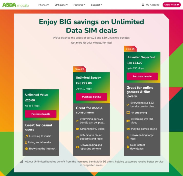 Unlimited Data Plans on UK Networks: Best Unlimited Data SIMs