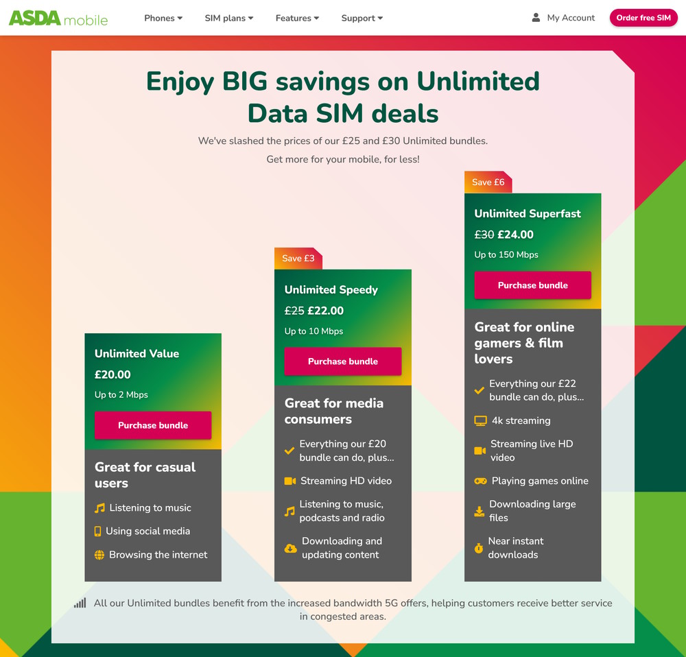 Unlimited Data Plans on UK Networks: Best Unlimited Data SIMs