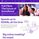 CityFibre Broadband Deals: Best Full Fibre (FTTP) Plans On CityFibre