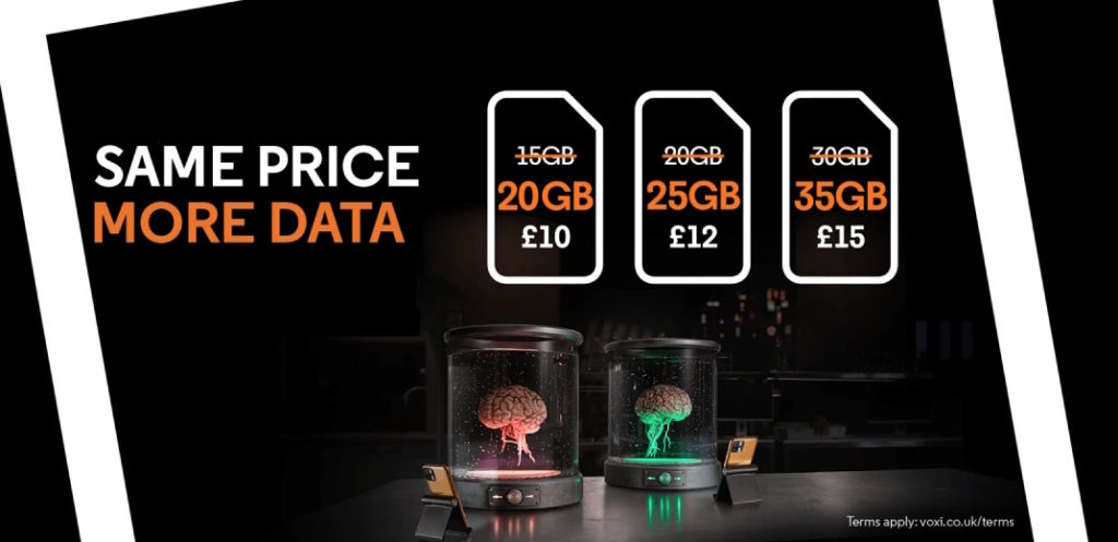 100GB of Data: How Much Is It & How Long Does It Last? Mobile Data Limits