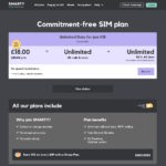 SMARTY's £18 Unlimited Data SIM: No Contract & 5G Coverage